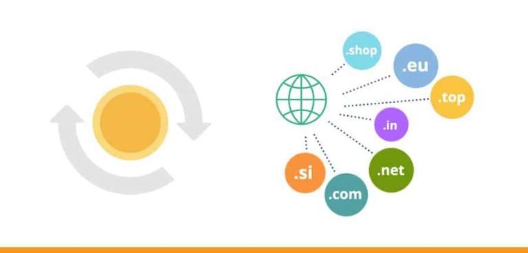 Domene POCENI pri Hitrost.com